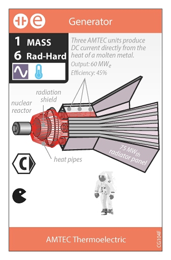 HF4All Web Reference