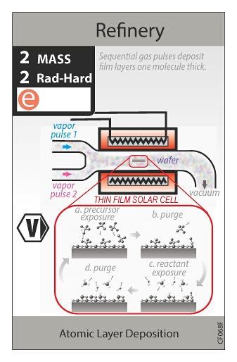 HF4All Web Reference